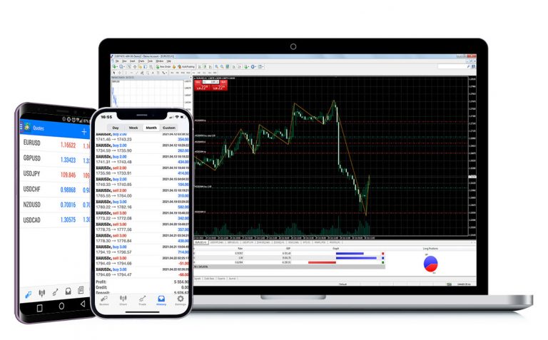🥇 MetaTrader 4 (MT4) Platform | Free Download MT4 | CMTrading